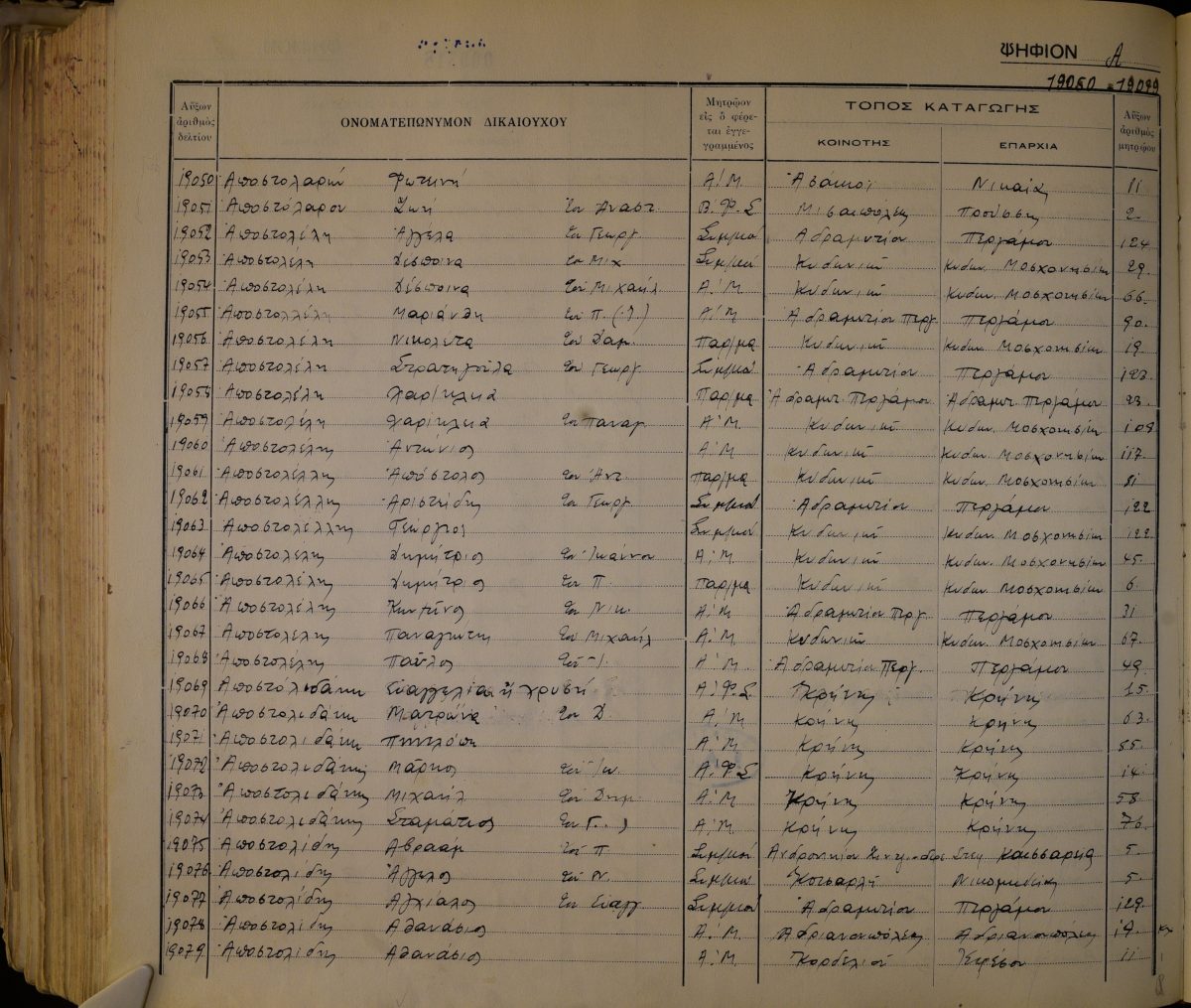 Lausanne Centennial: Geographical Origins of Greek Refugees | Greek ...